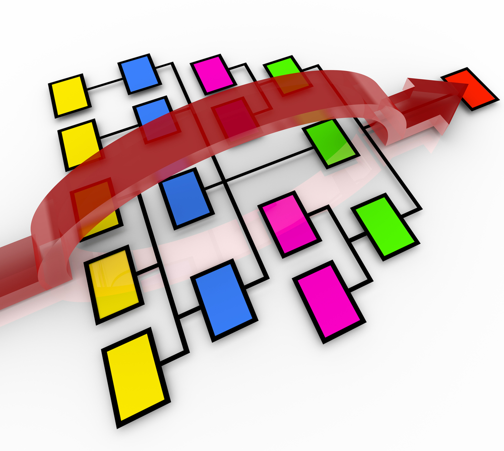 Are you ready to take the leap? - by Robert Ringer